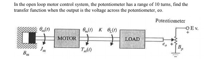 Solved In the open loop motor control system, the | Chegg.com