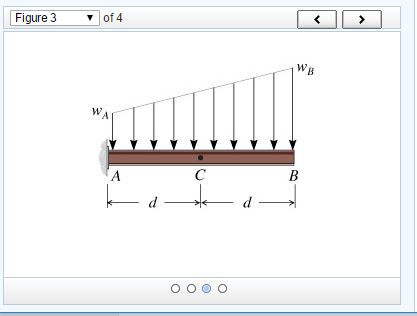 Solved Internal Forces Developed in Structural Members | Chegg.com