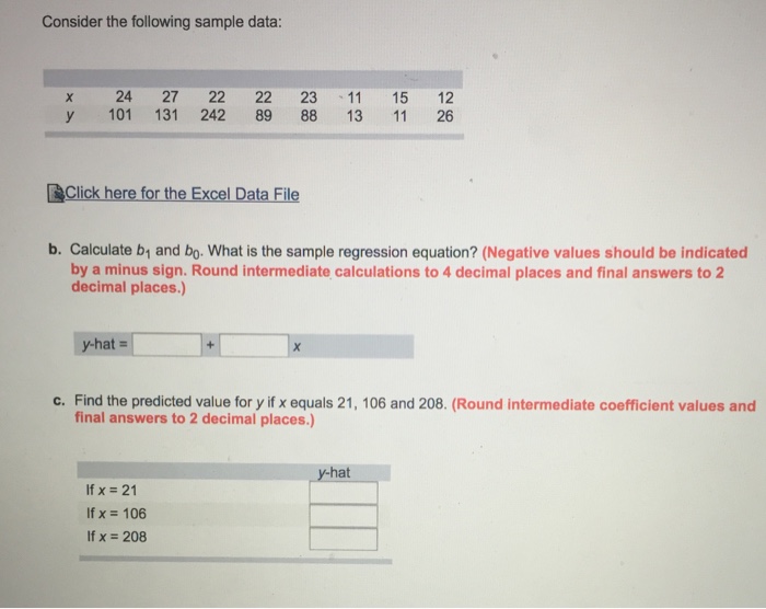 Solved Consider the following sample data: Click here for | Chegg.com