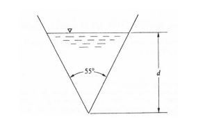 Solved Water flows in the triangular steel channel (n = | Chegg.com