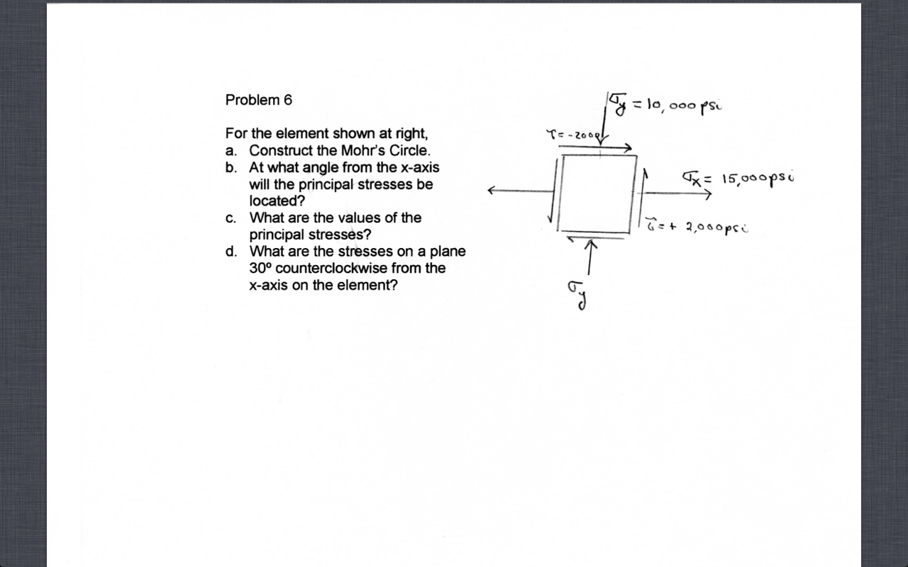 Solved For the element shown at right Construct the Mohr's | Chegg.com
