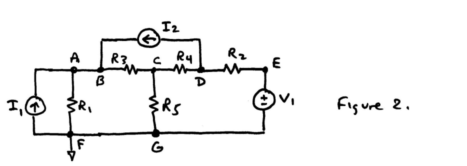 Solved 2. Referring to Figure 2, set up (but don't solve) | Chegg.com