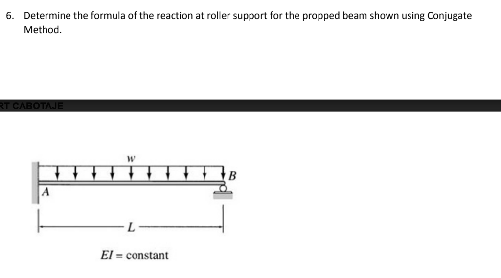 Solved Determine the formula of the reaction at roller | Chegg.com
