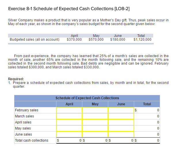 Solved Exercise 8-1 Schedule of Expected Cash Collections | Chegg.com Solved Exercise 8-1 Schedule of Expected Cash Collections | Chegg.com