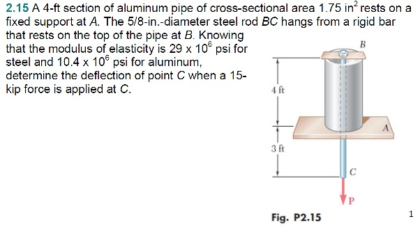 Solved A 4-ft section of aluminum pipe of cross-sectional | Chegg.com