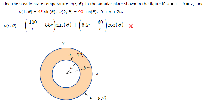 Solved Find the steady-state temperature u(r, ?) in the | Chegg.com