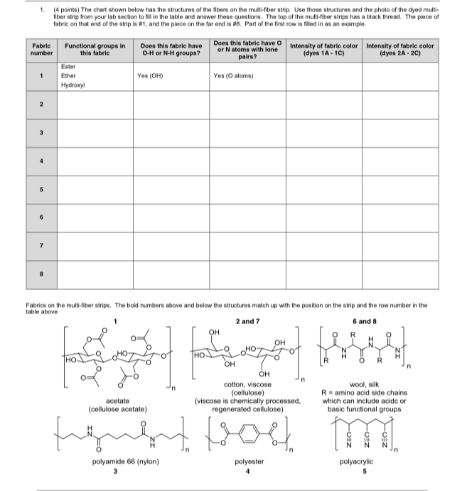 Solved (4 points) The chart shown below has the structures | Chegg.com
