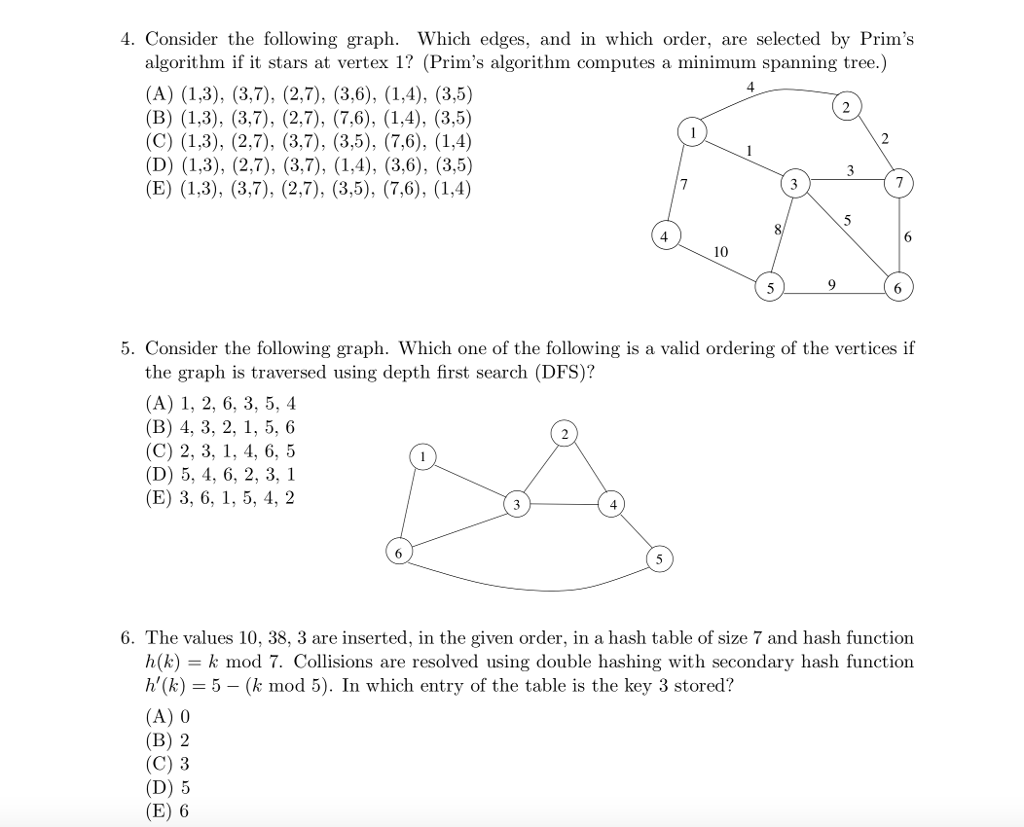 Solved 4. Consider the following graph. Which edges, and in | Chegg.com