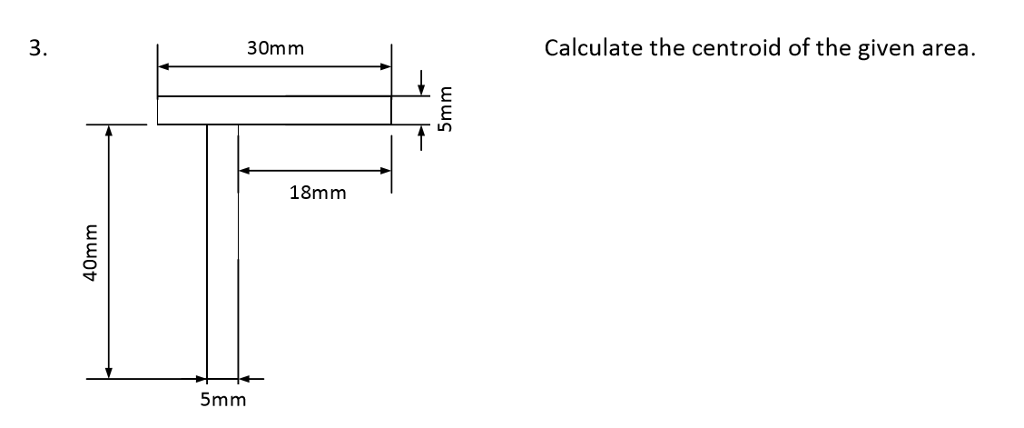 Solved Calculate the centroid of the given area. | Chegg.com