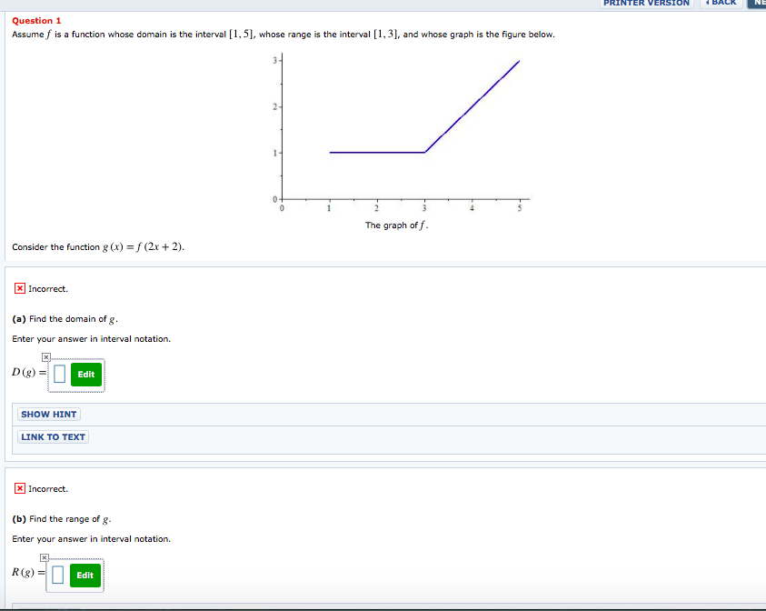 Solved Question 1 Assume f is a function whose domain is the | Chegg.com