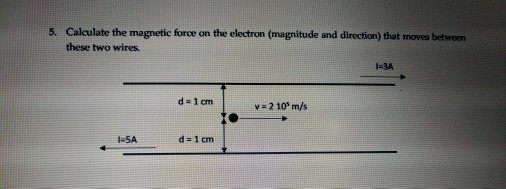 Solved Calculate the magnetic force on the electron | Chegg.com