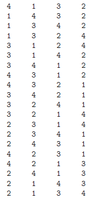 The Trotter-Johnson Algorithm for Generating All | Chegg.com