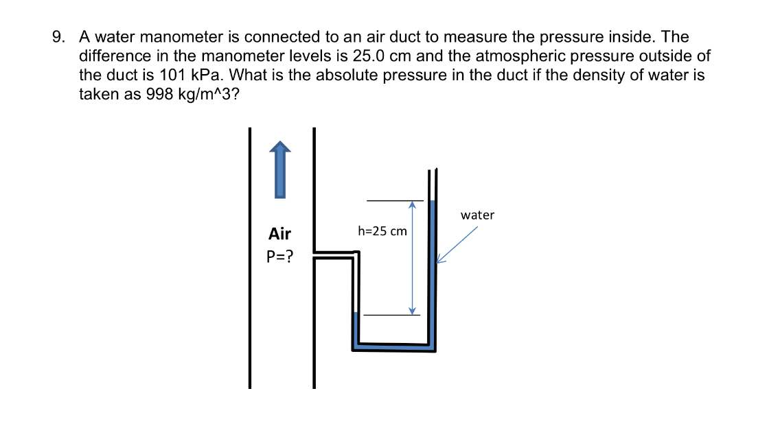 Solved 9. A water manometer is connected to an air duct to | Chegg.com