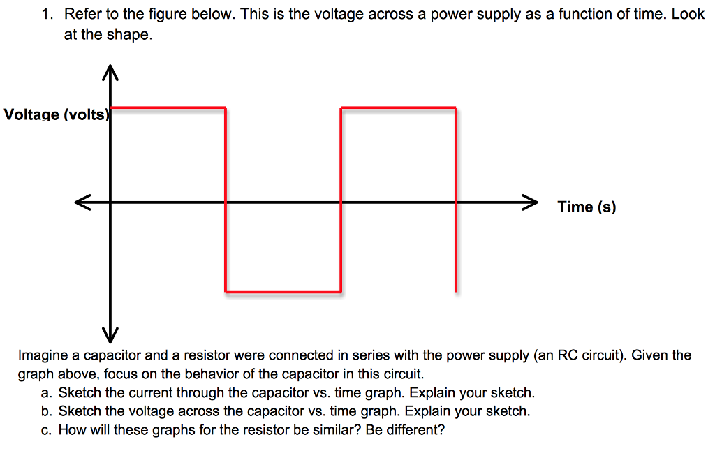 Solved Refer to the figure below. This is the voltage across | Chegg.com