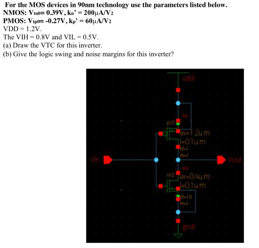 Solved For the MOS devices in 90nm technology use the | Chegg.com
