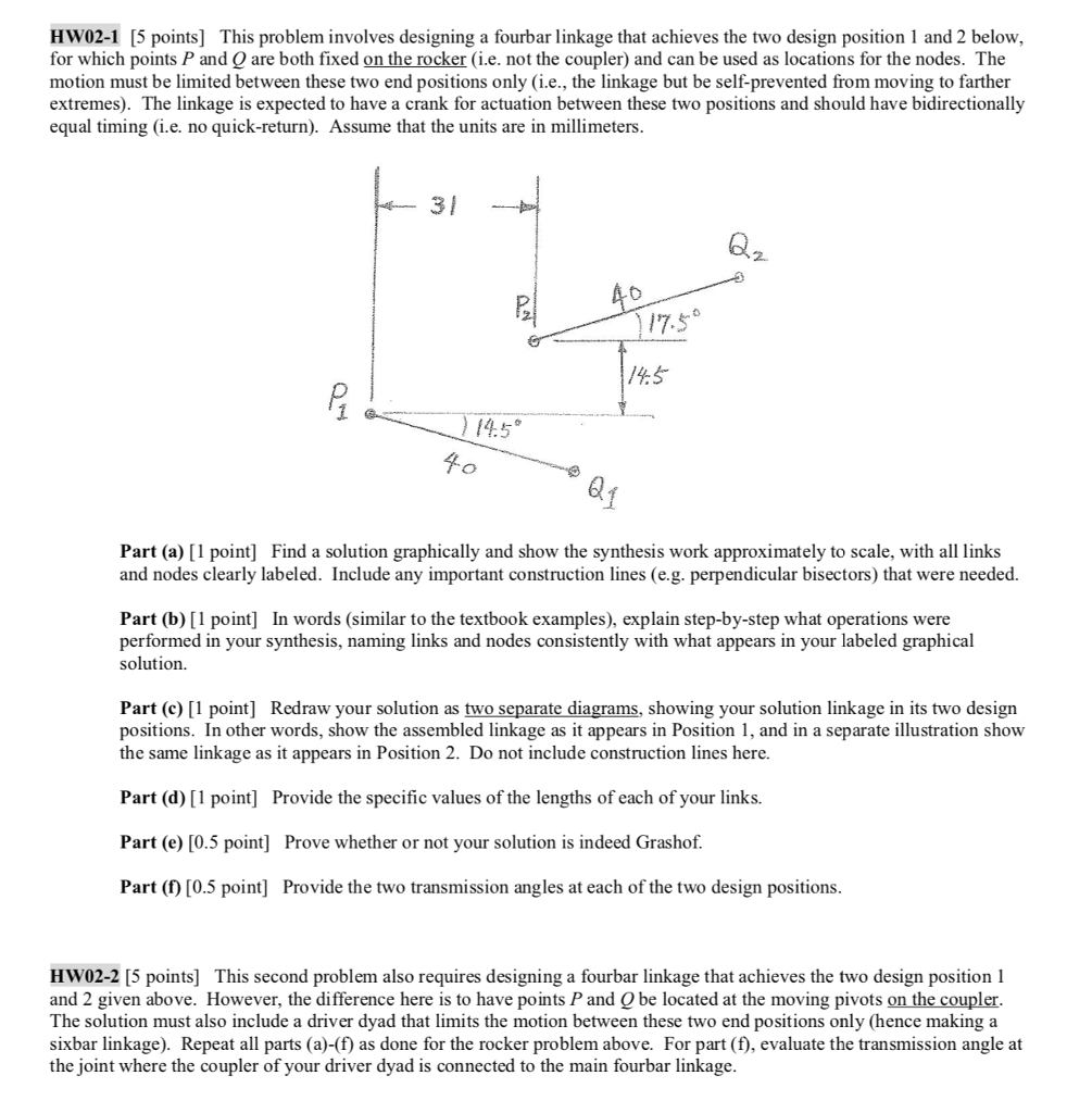 Solved HW02-1 [5 points] This problem involves designing a | Chegg.com