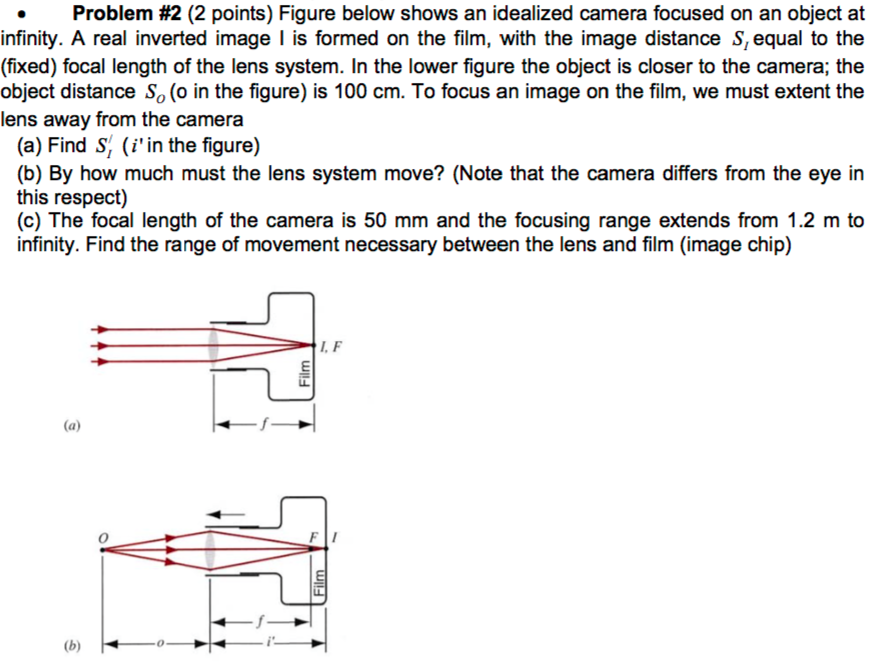 Solved Figure below shows an idealized camera focused on an | Chegg.com