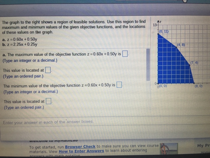 Solved The graph to the right shows a region of feasible | Chegg.com