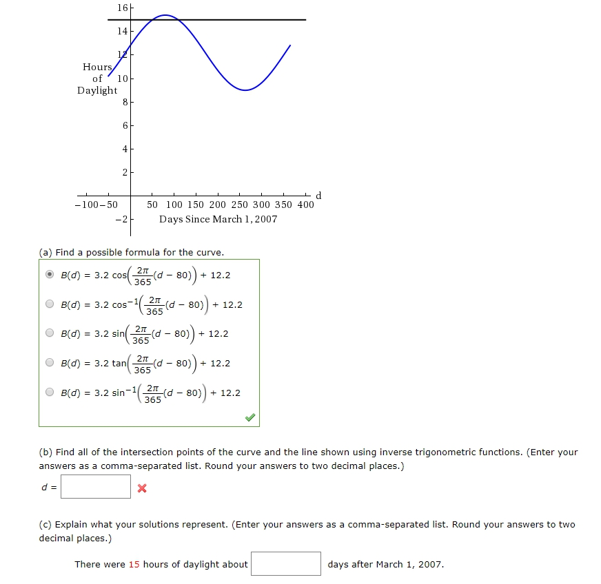 Solved (a) Find a possible formula for the curve B(d) = | Chegg.com