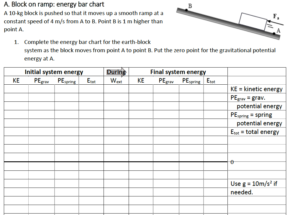 Solved Just answer this question : explain well your | Chegg.com
