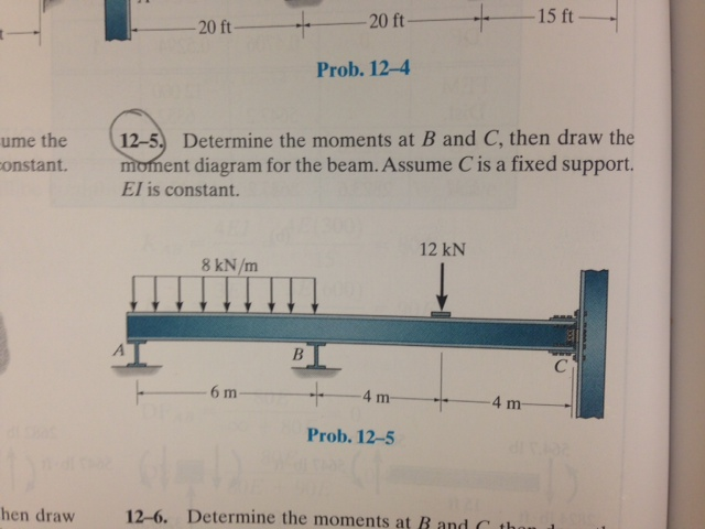 Determine the moments at B and C, then draw the | Chegg.com