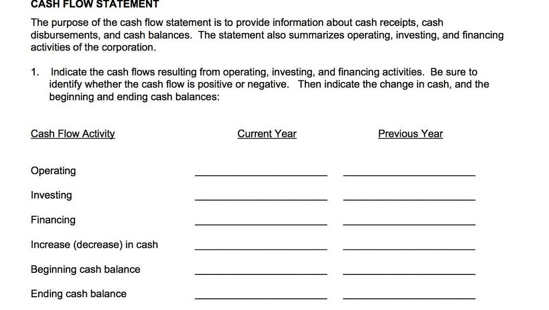 Solved CASH FLOW STATEMENT The purpose of the cash flow | Chegg.com