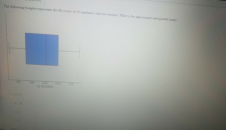 Solved The following boxplot represents the IQ scores of 30 | Chegg.com