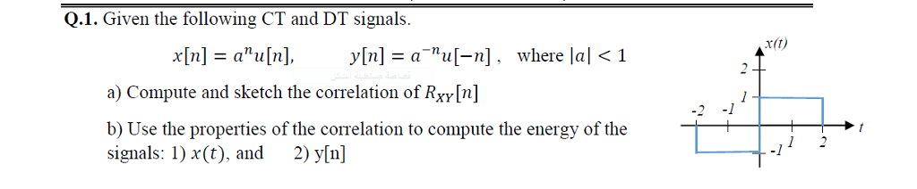 Solved Q.1. Given the following CT and DT signals. x(t) x[n] | Chegg.com