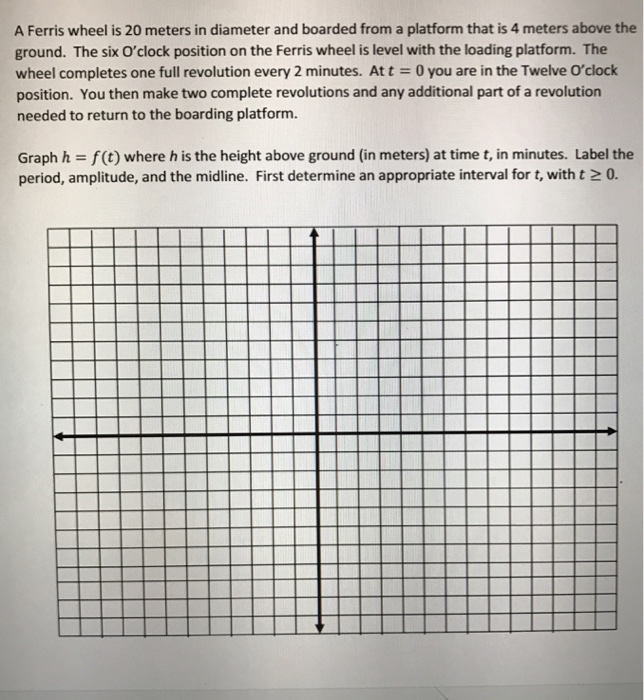 Solved A Ferris wheel is 20 meters in diameter and boarded | Chegg.com