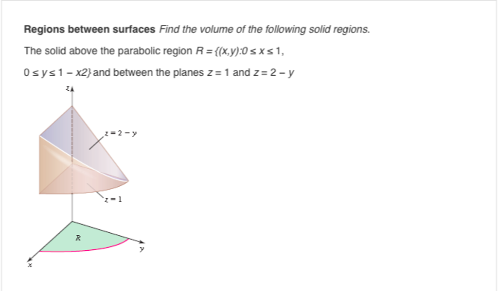 Solved Regions between surfaces Find the volume of the | Chegg.com