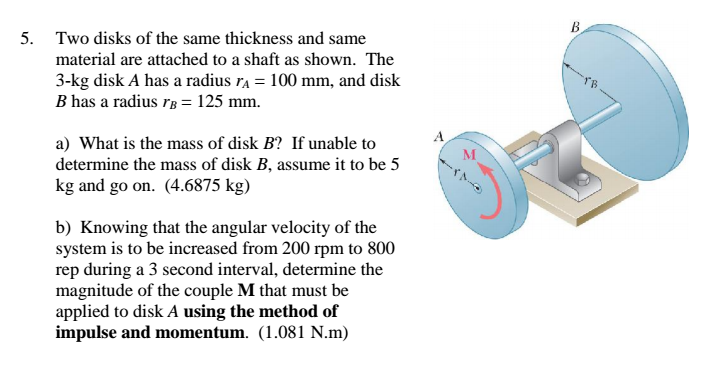 Solved Two disks of the same thickness and same material are | Chegg.com