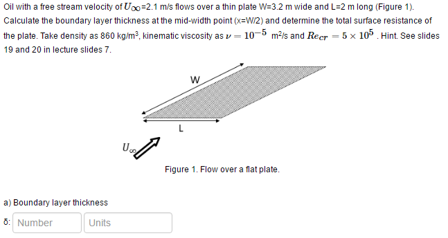 Solved Oil with a free stream velocity of U_infinity = 2.1 | Chegg.com
