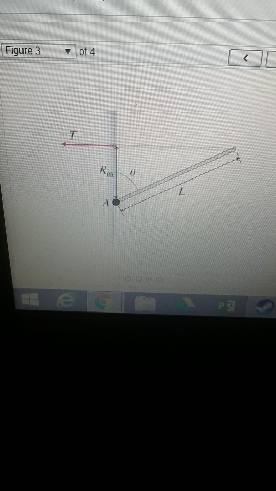 Solved counterclockwise rotation are considered to be | Chegg.com