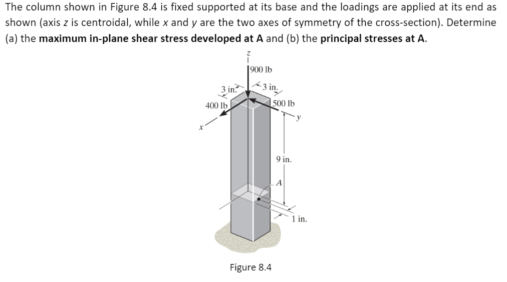 Solved The column shown in Figure 8.4 is fixed supported at | Chegg.com