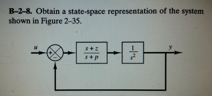 Solved Obtain a state space representation of the system | Chegg.com
