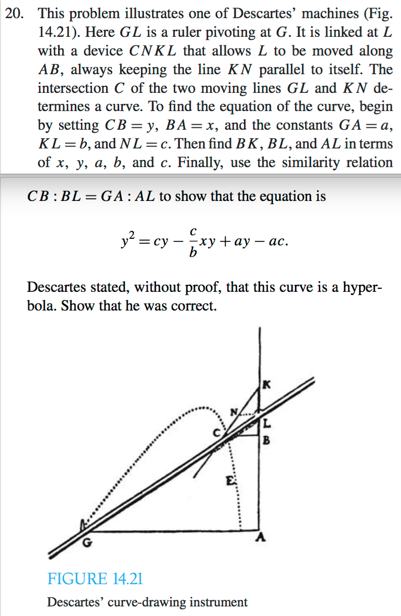 Solved This problem illustrates one of Descartes' machines | Chegg.com