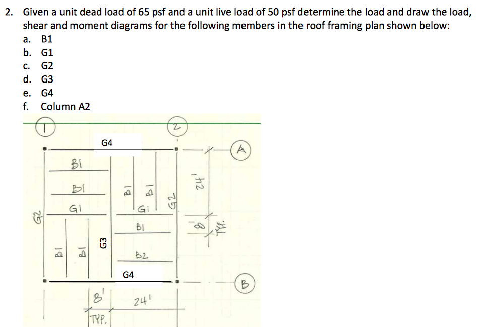 Solved 2. Given a unit dead load of 65 psf and a | Chegg.com