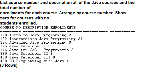 Solved total number of enrollments for each course. Arrange | Chegg.com