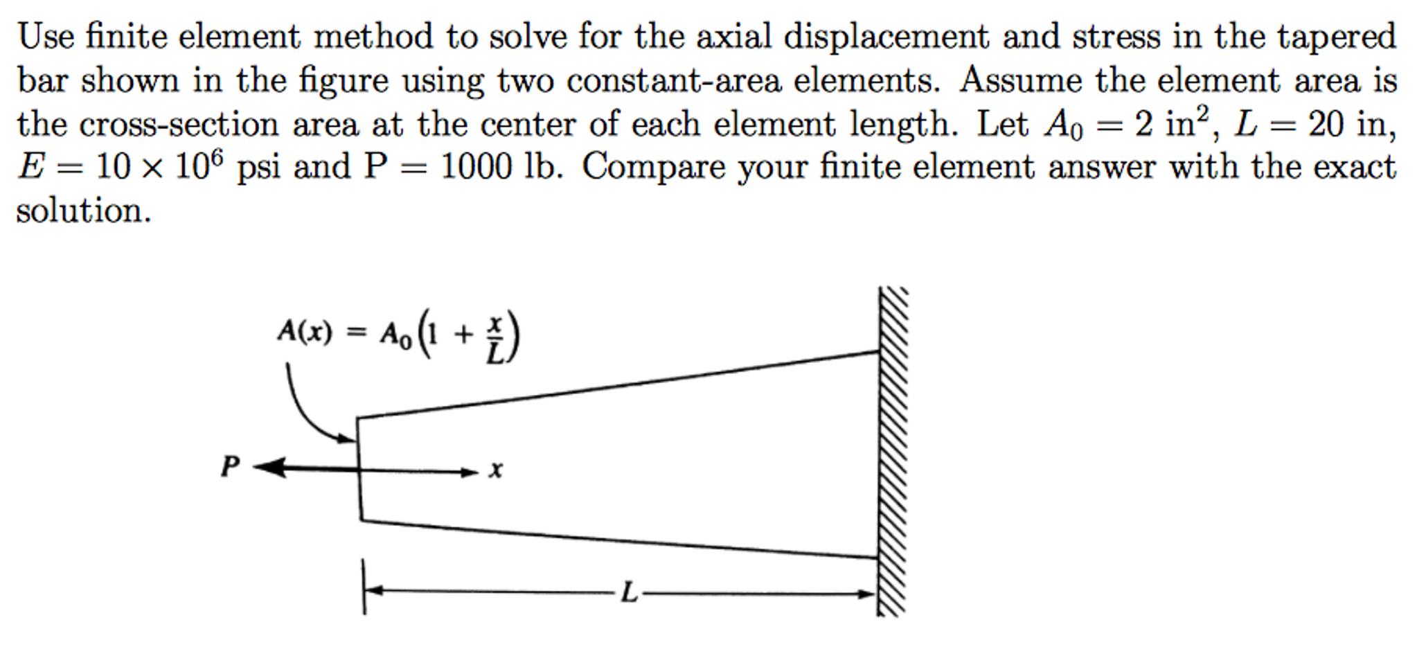 Solved Use finite element method to solve for the axial | Chegg.com