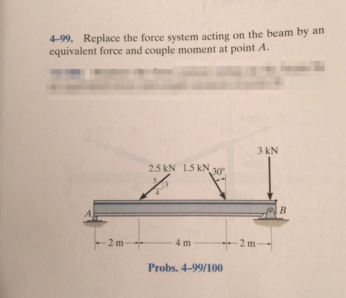 Solved 4-99. Replace the force system acting on the beam by | Chegg.com