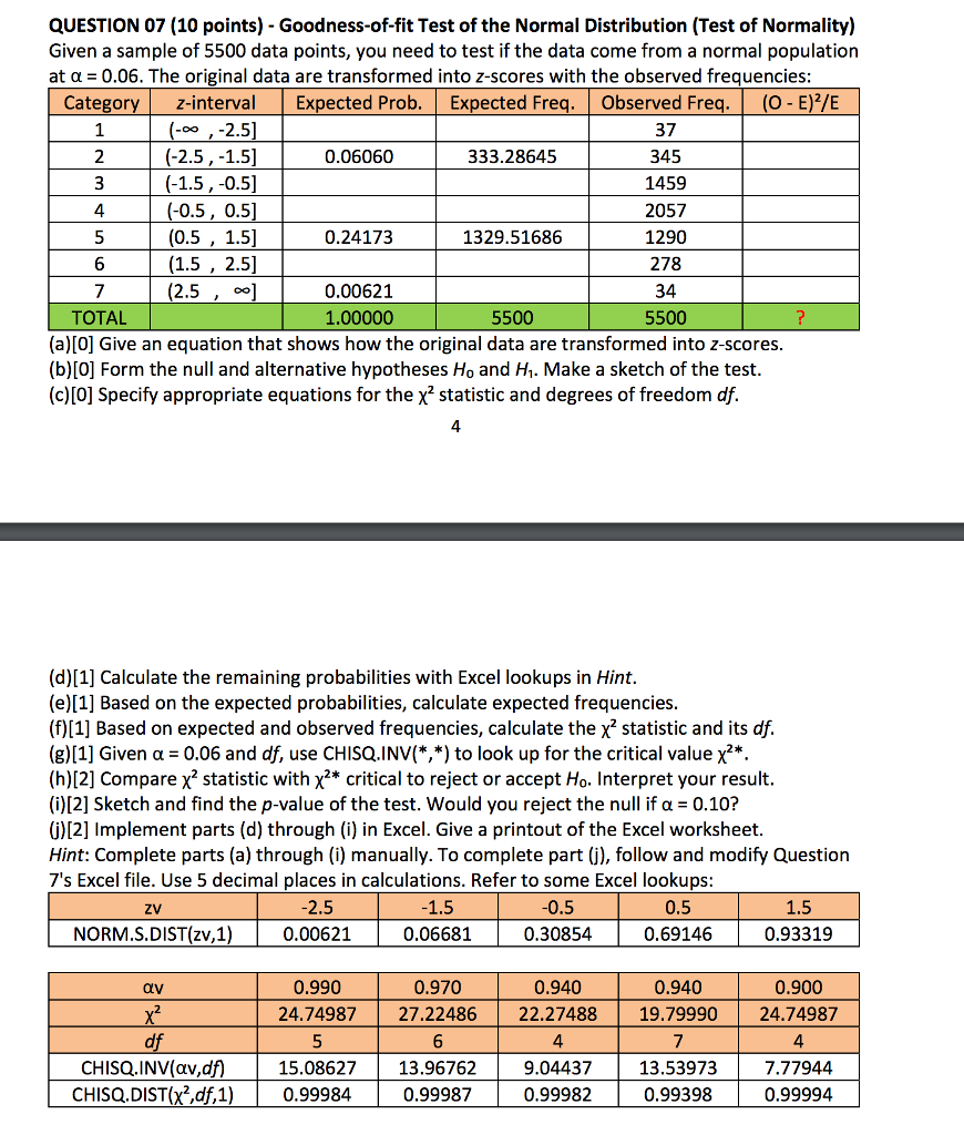 Solved Given a sample of 5500 data points, you need to test | Chegg.com