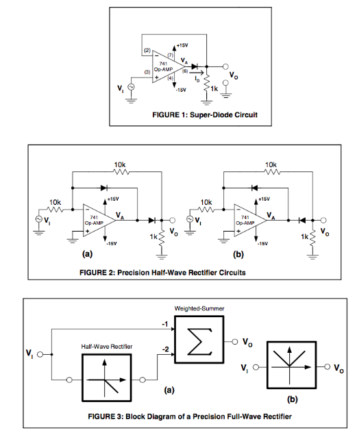 Solved P1. P2. P3. For the Super-Diode (Precision Rectifier | Chegg.com