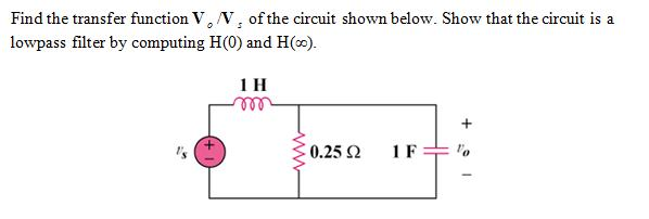 Solved Find the transfer function V0/Vs. of the circuit | Chegg.com