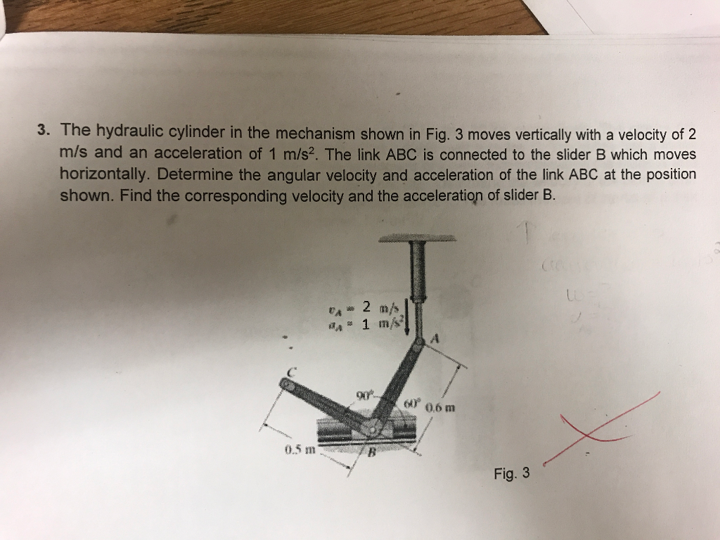 Solved The hydraulic cylinder in the mechanism shown in Fig. | Chegg.com