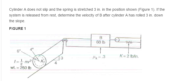 Solved Cylinder A does not slip and the spring is stretched | Chegg.com