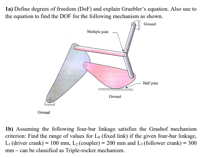 Solved la) Define degrees of freedom (DoF) and explain | Chegg.com