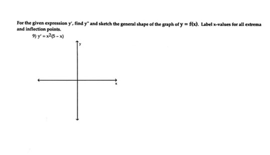 Solved For the given expression y, find y" and sketch the | Chegg.com