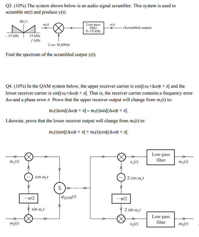 Solved The system shown below is an audio signal scrambler. | Chegg.com
