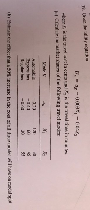 Solved 19. Given the utility equation UK 4x-0.003x,-0.04% | Chegg.com