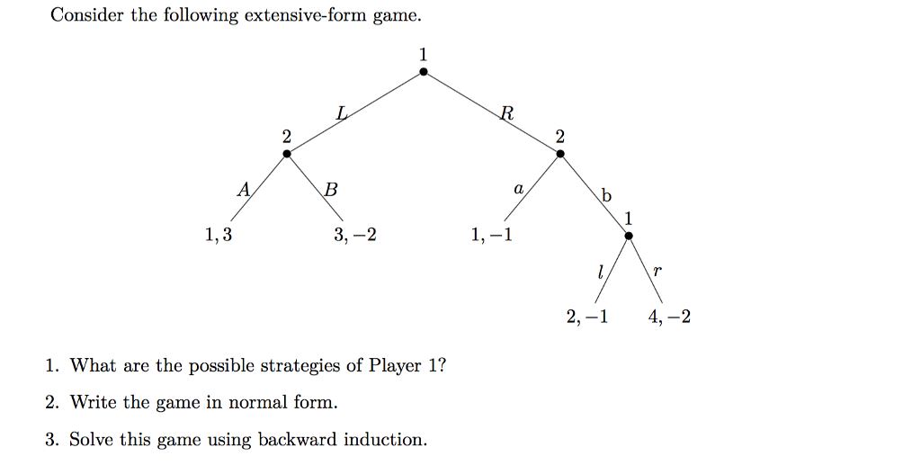 Solved Consider the following extensive-form game 1,3 3,-2 | Chegg.com